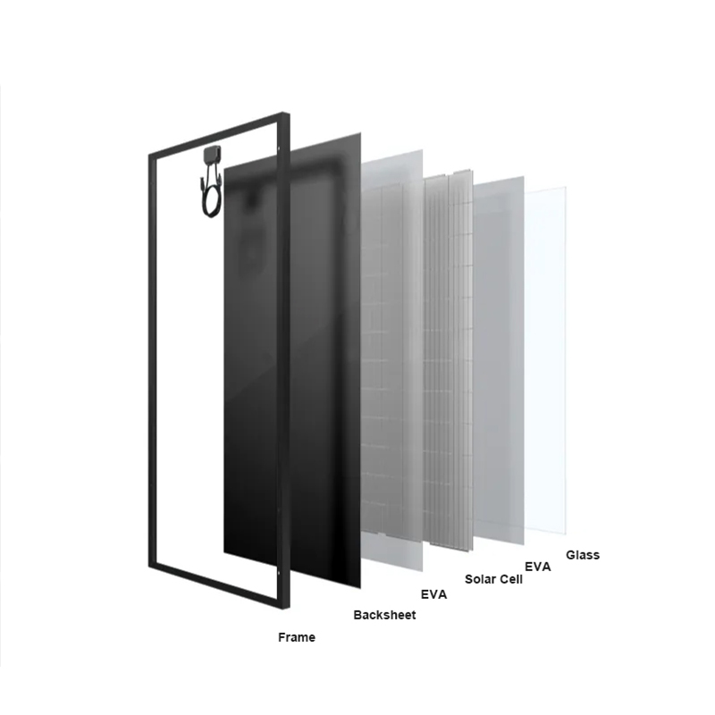 JA Monocrystalline Solar Panel JAM72D42 605W-630W Solar