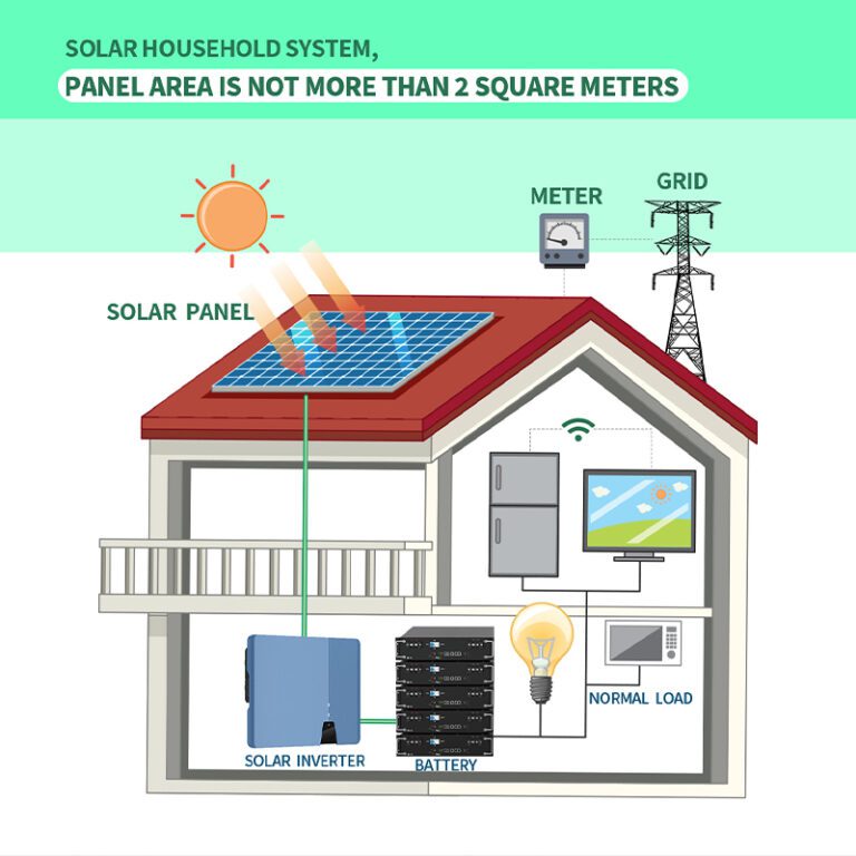 TW N-type Solar Panel Tongwei TWMND-78HS605-625W Half-cell Mono-facial ...