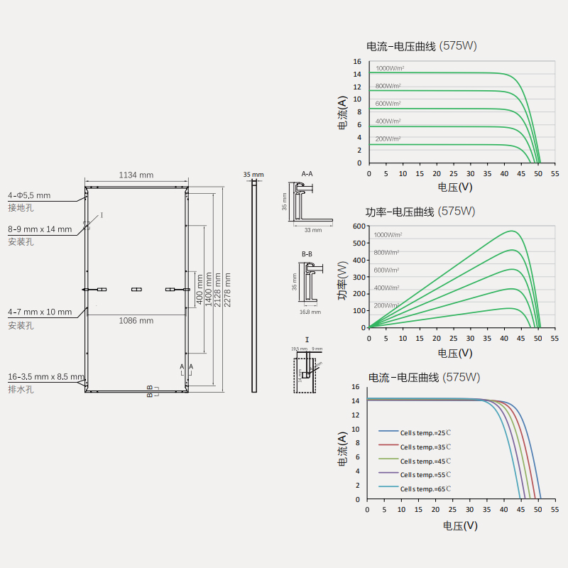 Solar panel ASTRO N5 single-sided 585W series (182) solar photovoltaic ...