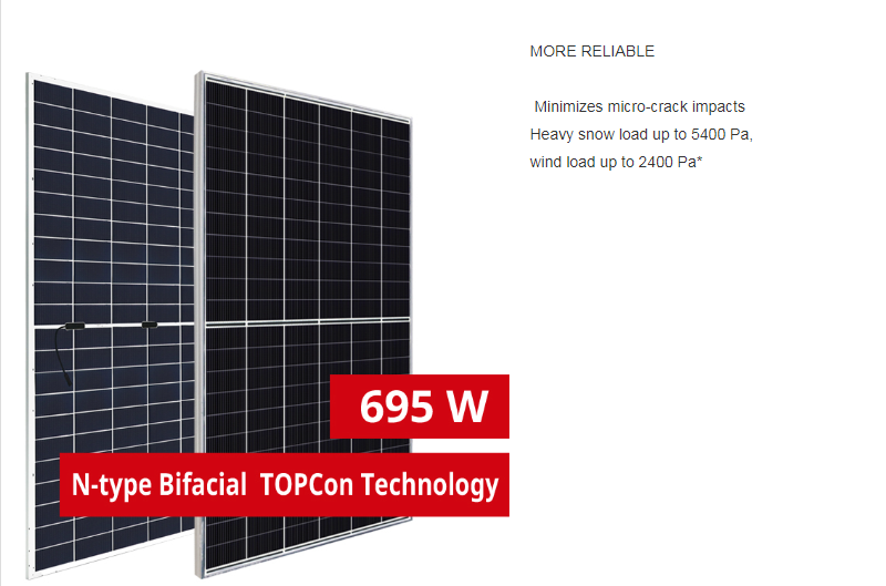 Canadian N-type Bifacial Solar Panel TOPCon Technology 675W 680W 685W ...
