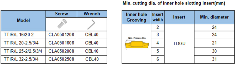 Cut Boring Grooving Internal Tool Holder Small Deep Hole