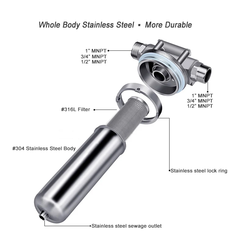 Whole House Water Pre Filter Stainless Steel Water Sediment