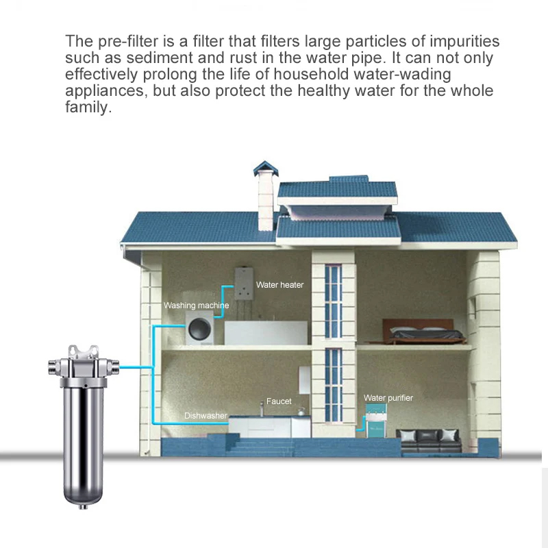 Whole House Water Pre Filter Stainless Steel Water Sediment