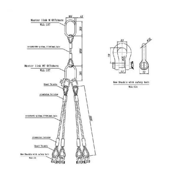 Wire Rope and Chain Lifting Slings with Shackles