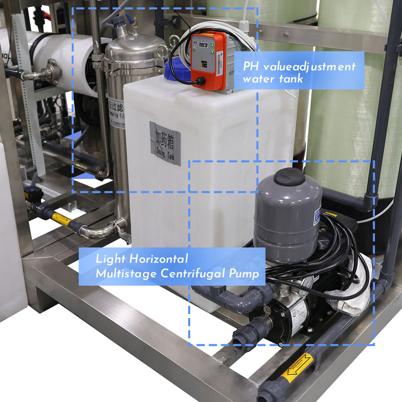 1000L/H RO Water Treatment Plant for Cosmetic Food Industry - EASY ...