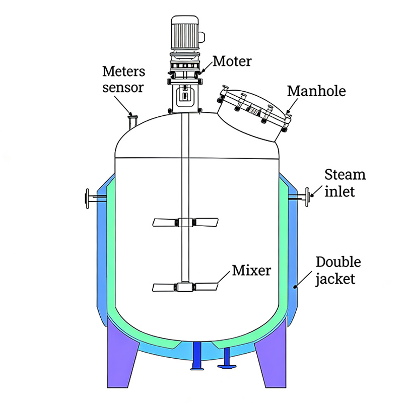 1000l Stainless Steel Mixing Tank Electric Heating Emulsifier