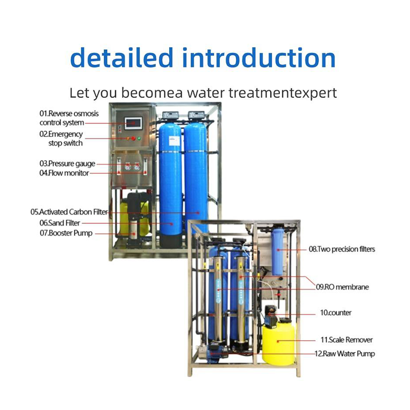 1.95KW Commercial Reverse Osmosis Water Treatment Machine - EASY China ...